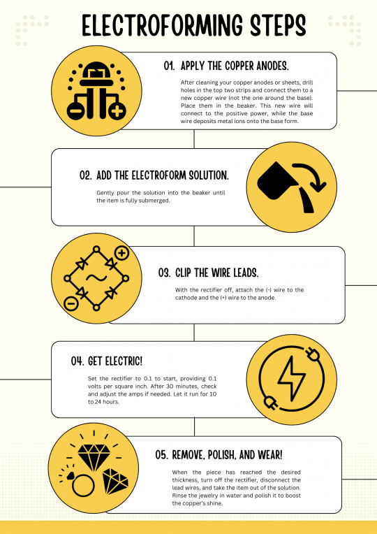 What is Electroforming in Jewelry Making? - PNJP – The leading jewelry ...